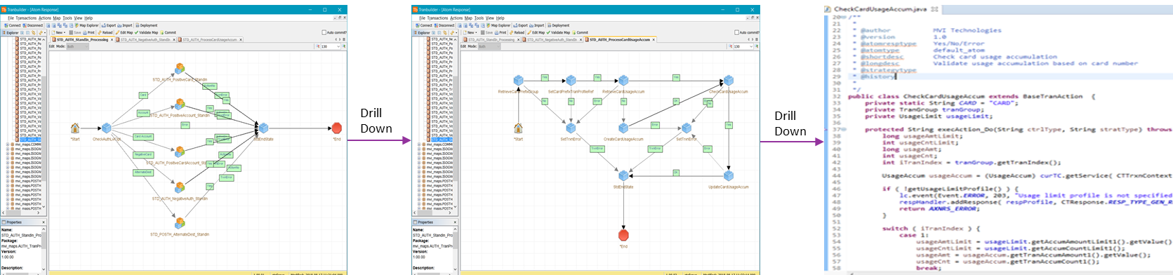 MVI Technologies (S) Pte Ltd.