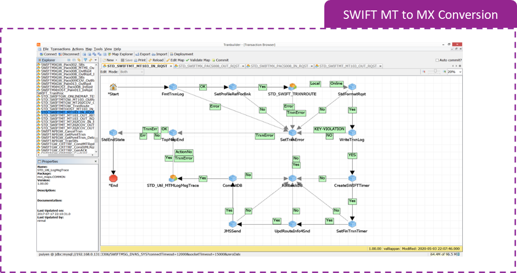 MVI Technologies (S) Pte Ltd.